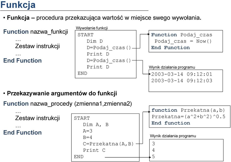 Programowanie. Projektowanie funkcje programu tworzenie algorytmu i ... Programowanie. Projektowanie funkcje programu tworzenie algorytmu i ...