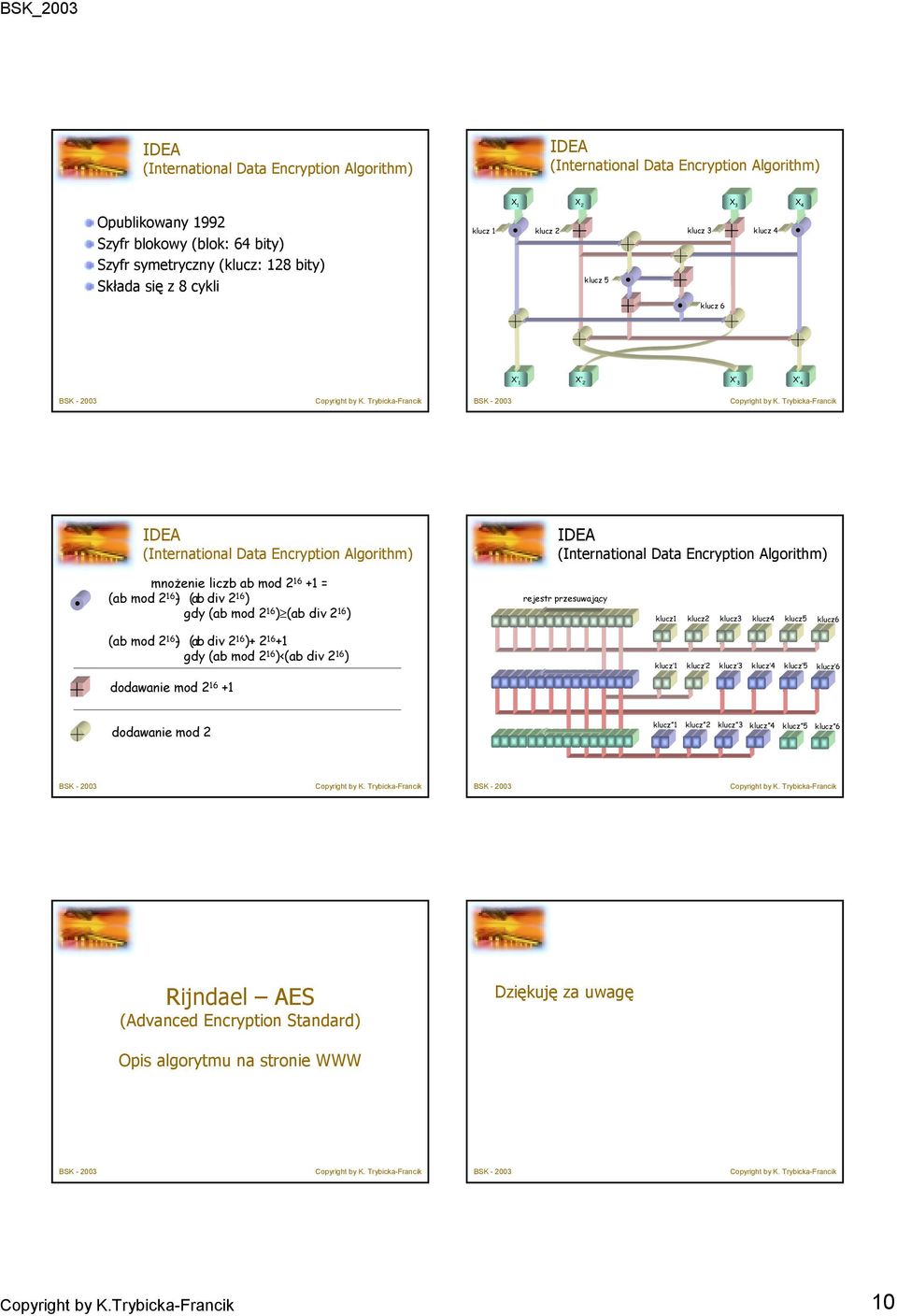 Bezpieczeństwo systemów komputerowych. Algorytmy kryptograficzne ... Bezpieczeństwo systemów komputerowych. Algorytmy kryptograficzne ...