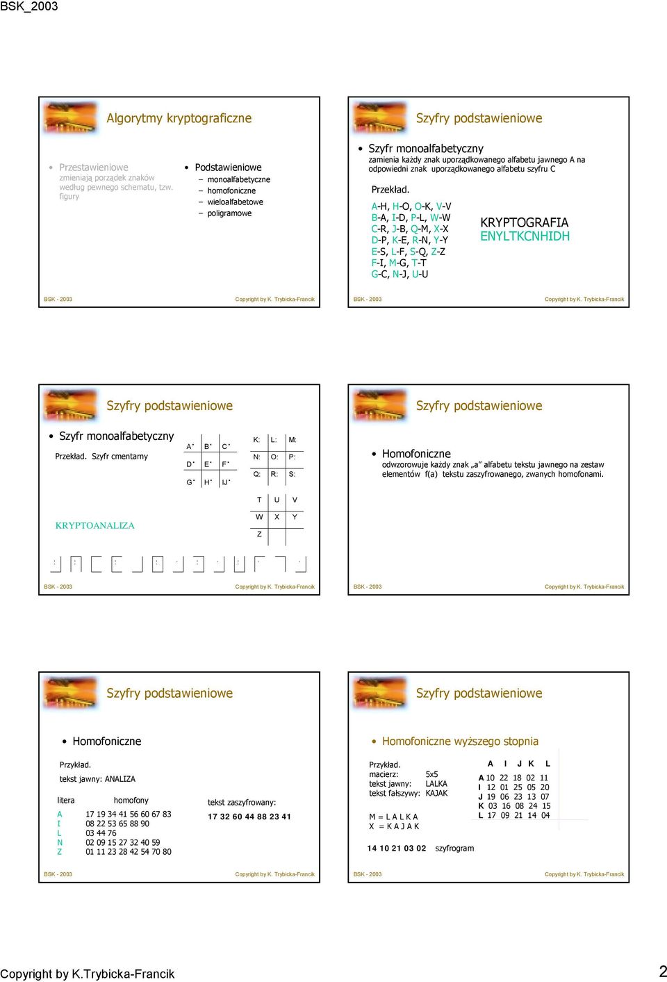 Bezpieczeństwo systemów komputerowych. Algorytmy kryptograficzne ... Bezpieczeństwo systemów komputerowych. Algorytmy kryptograficzne ...