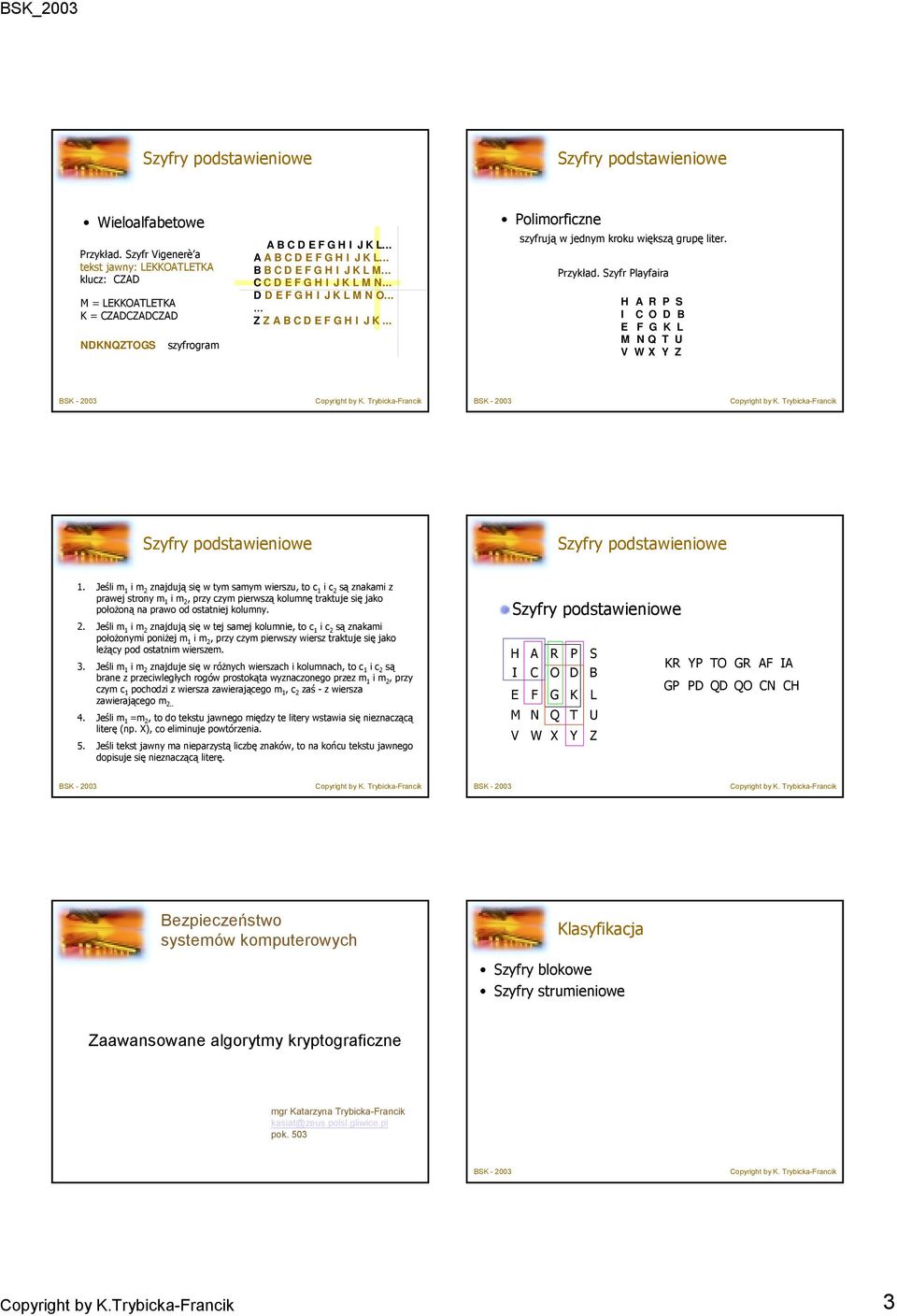 Bezpieczeństwo systemów komputerowych. Algorytmy kryptograficzne ... Bezpieczeństwo systemów komputerowych. Algorytmy kryptograficzne ...
