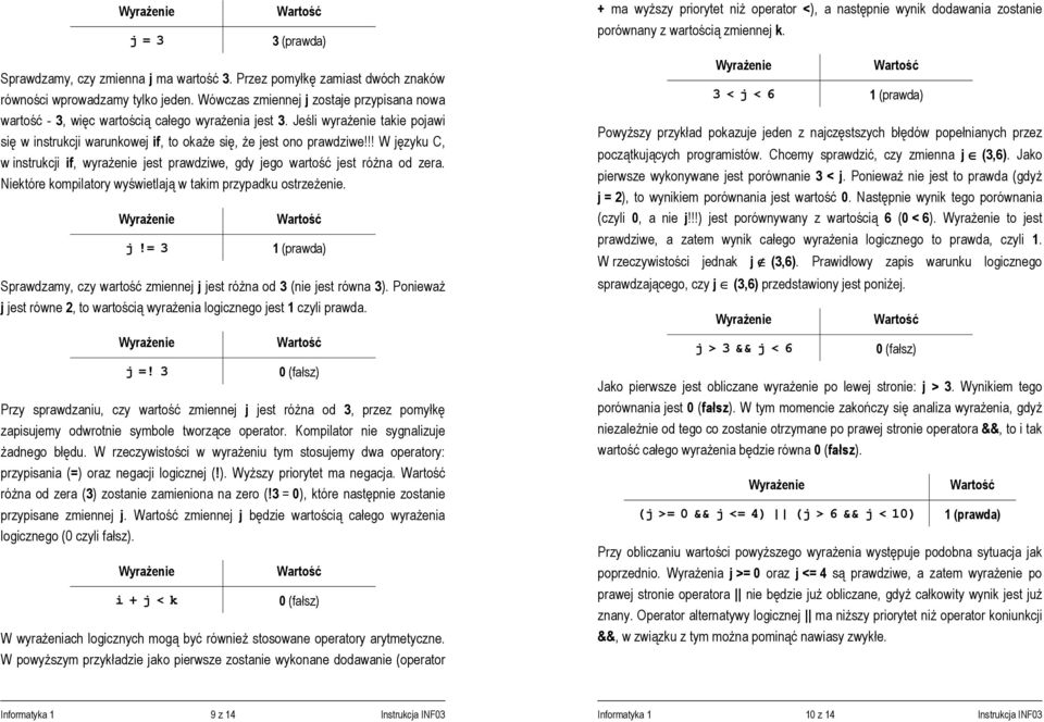 Spis treści JĘZYK C - INSTRUKCJA WARUNKOWA IF, OPERATORY RELACYJNE I ... Spis treści JĘZYK C - INSTRUKCJA WARUNKOWA IF, OPERATORY RELACYJNE I ...